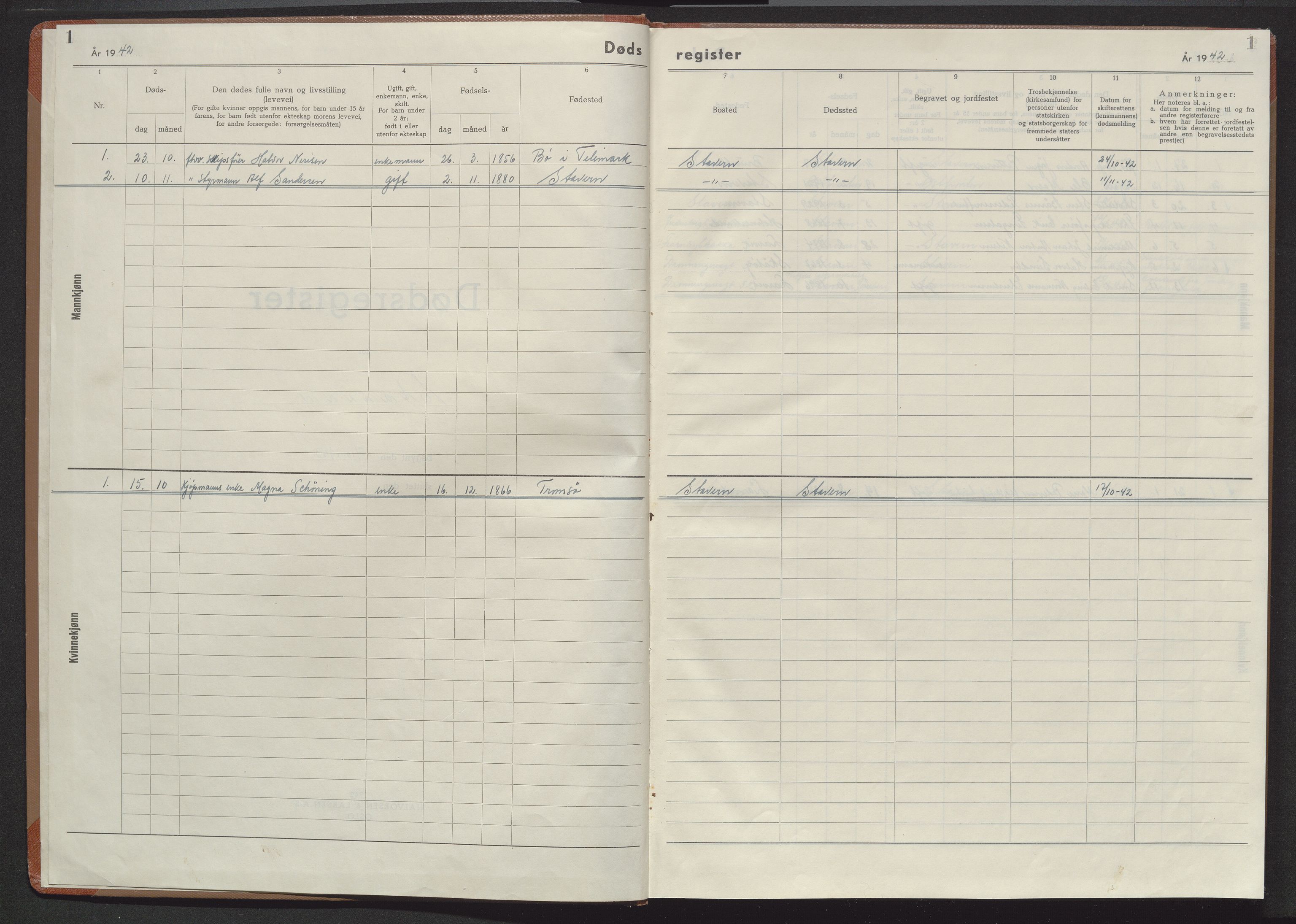 Skanna materiale: Stavern folkeregister, AV/SAKO-A-392/J/Ja/L0002 ...