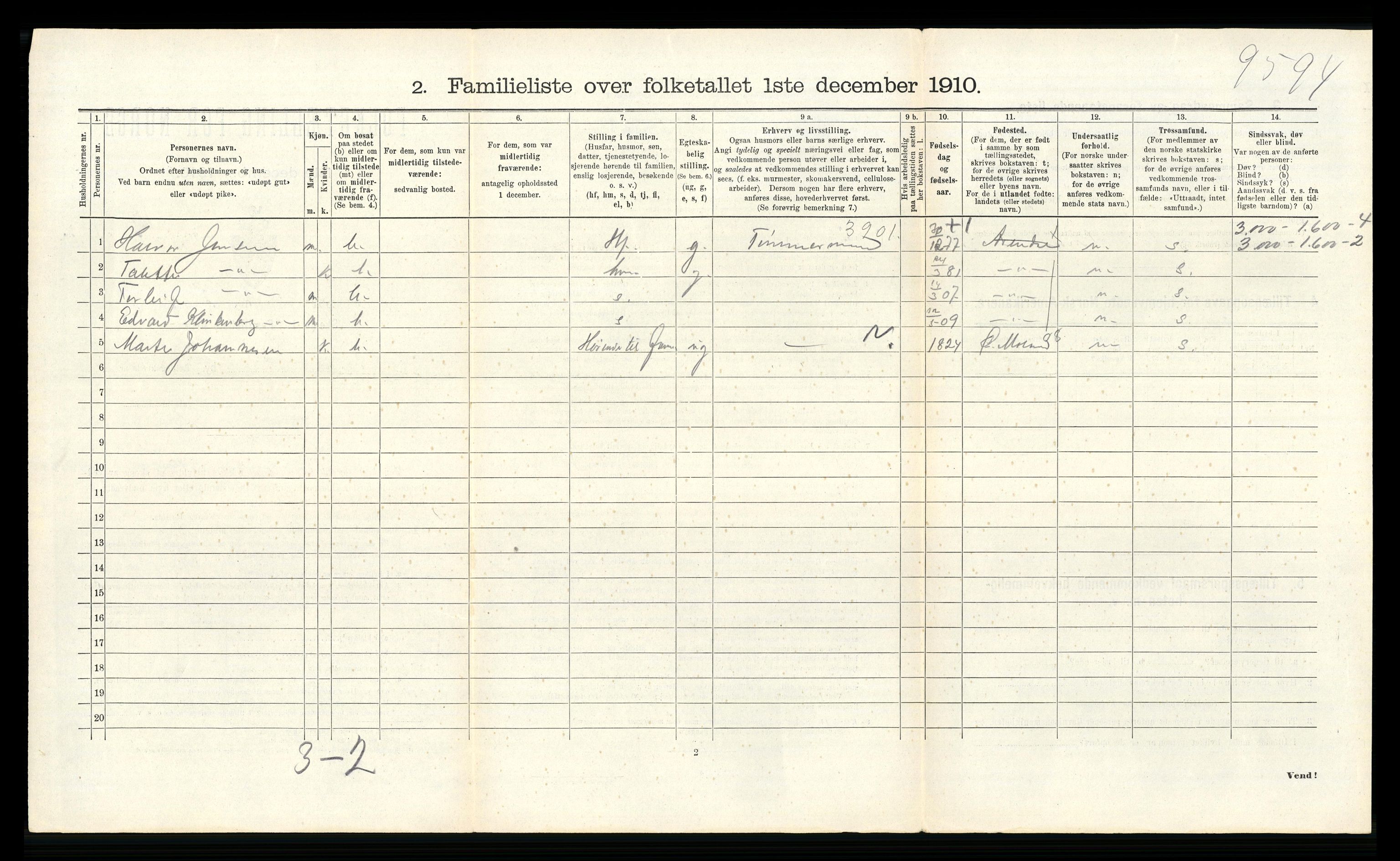Folketellinger: RA, Folketelling 1910 for 0903 Arendal kjøpstad, 1910 ...