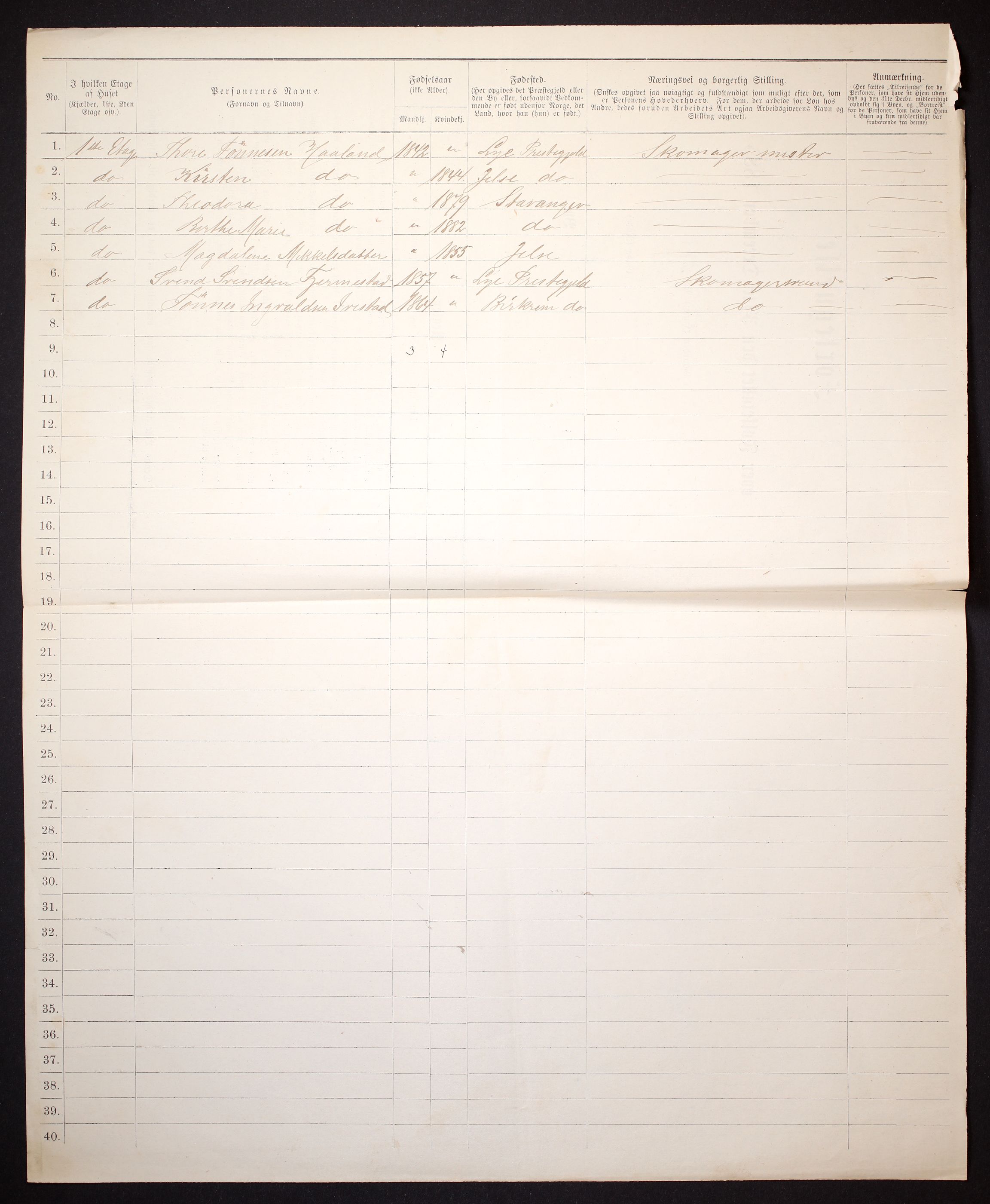 Censuses: SAST, 1885 census for 1103 Stavanger, 1885 - Scanned archives ...