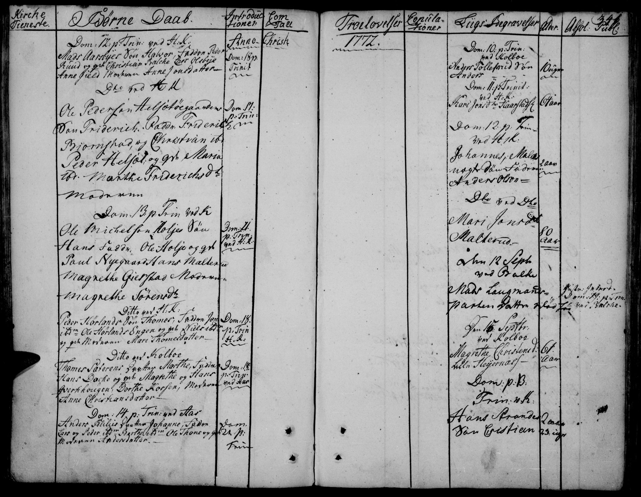 Parish registry: Toten prestekontor, AV/SAH-PREST-102/H/Ha/Haa/L0005 ...